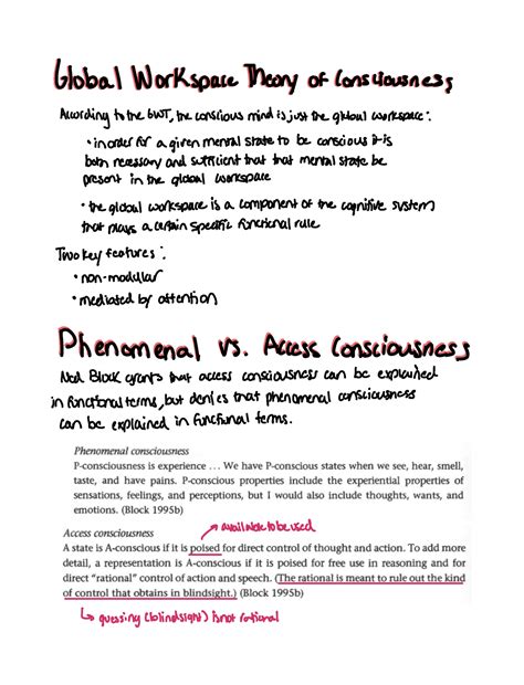 Global Workspace Theory Of Consciousness And Phenomenal Vs Access