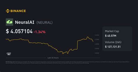 NeuralAI Price NEURAL Price Index Live Chart And GBP Converter Binance