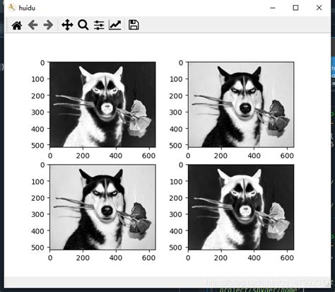 opencv：matplotlib.pyplot模块_cmap=plt.cm.gray-CSDN博客