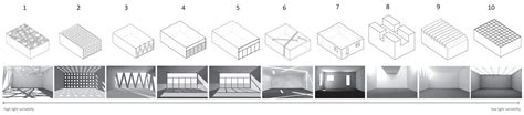 gallery of 10 typologies of daylighting from expressive dynamic patterns to diffuse light 7