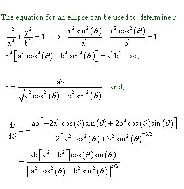 Httprover S 2nd Blog Computing Elliptic Arcs Using Polar Coordinates