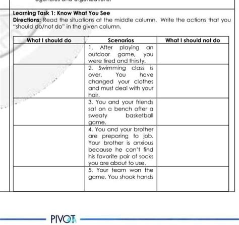 Solved Learning Task 1 Know What You See Directions Read The