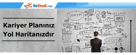 Kariyer Planınız Yol Haritanızdır İşbul Blog