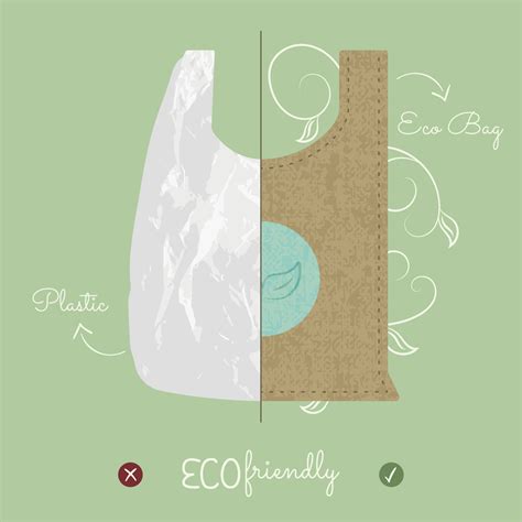 Eco Friendly Biodegradable Plastic Bag Concept Template Vector 6659886