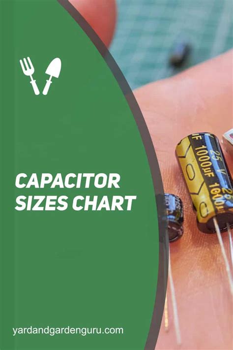 Capacitor Sizes Chart