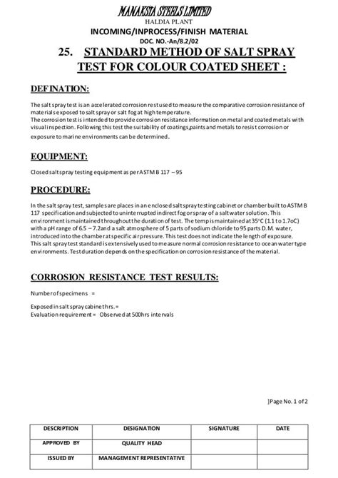 Sop Of Testing