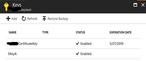 GitHub KhaledJemni AzureKeyVault How To Use Azure Key Vault In And ASP NET Project