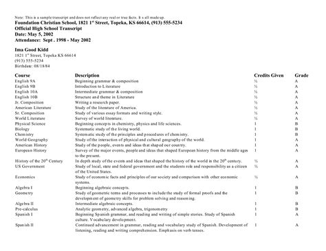 Transcript20sample Pdf