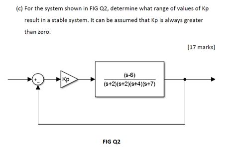 Solved C For The System Shown In Fig Q2 Determine What