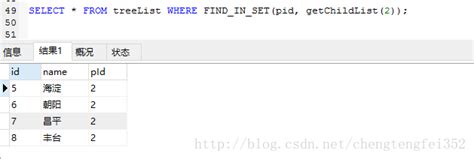Summaryoracle 根据父节点查询子节点递归查询oracle父子节点查询 Csdn博客