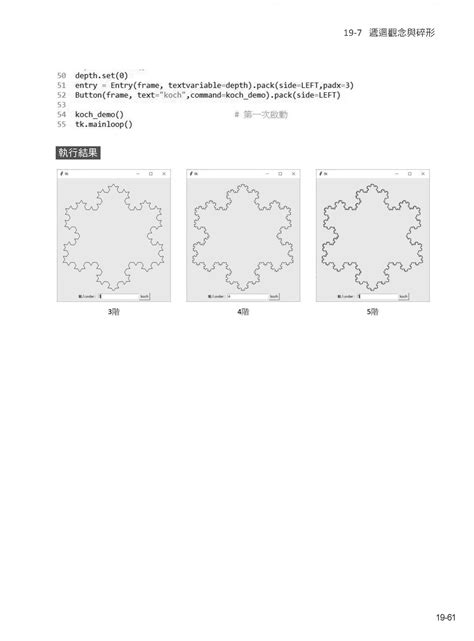 Python Gui Tkinter Dm