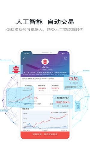 优顾炒股下载优顾炒股 V6683 安卓版下载当下软件园