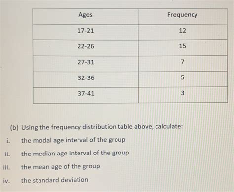 B Using The Frequency Distribution Table Above Ca Gauthmath