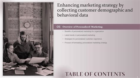 enhancing marketing strategy by collecting customer demographic and