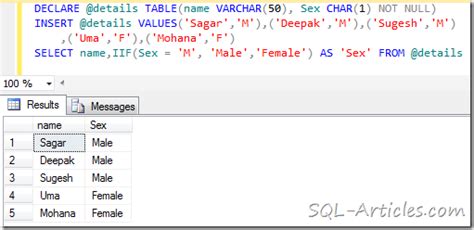 Iif Function Sql Server Denali Sql Articles