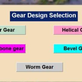 Gear Selection Interface Download Scientific Diagram