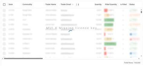 Grid Loading Overlay Not Covering All Of The Table On Windows Or Linux · Issue 10871 · Muimui
