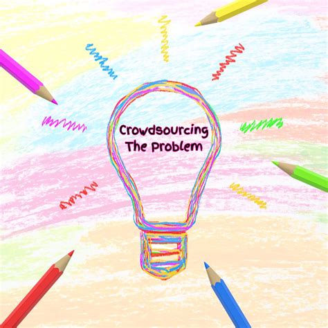 The Problem With Crowdsourced Knowledge Aurora Consulting Commercial Financing Brokers