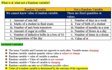 Random Variable Probability Theory Engineerstutor