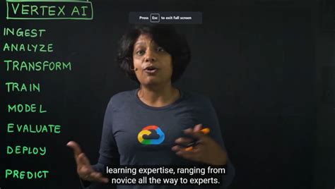 sheker kamma on linkedin vertex ai is a comprehensive platform from