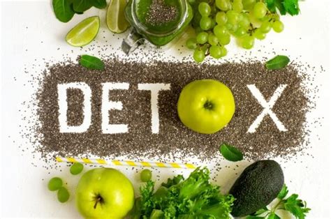Най-Добрите Детокс Продукти