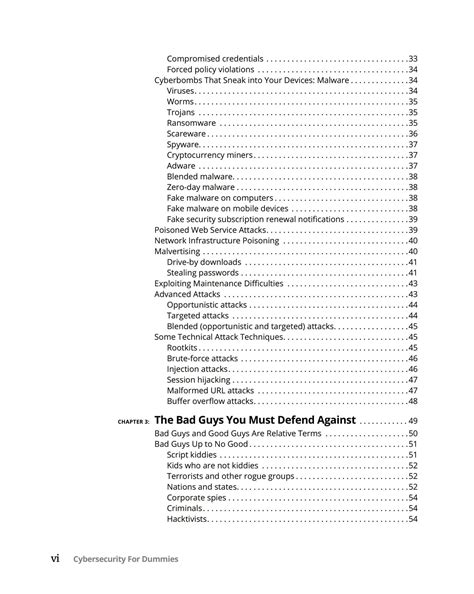 Cybersecurity For Dummies 2nd Edition E Books Max30