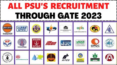 list of all psu recruitment through gate 2023 psu through gate 2023