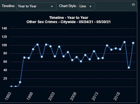 Alicia Keys Bruce Springsteen Top Rumored Guest List For Clive Davis Central Park Re Opening