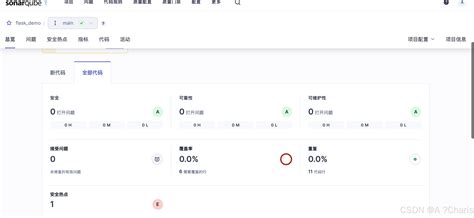 Gitops 万字保姆级教程 小白也可以轻松学会 Part 1 Gitlab与gitlab Ci Csdn博客