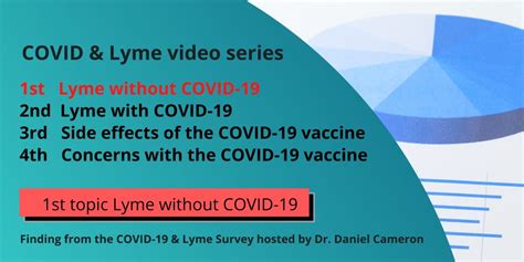 Dr Daniel Cameron A Leader For His Expertise In The Diagnosis And