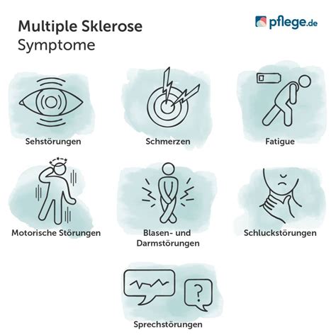 Multiple Sklerose Ms Symptome • Ursachen • Diagnose