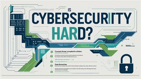 Is Cyber Security Hard In A Guide For Beginners