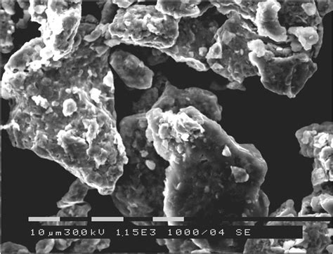 Microstructure Of The Powder Mixture After 2 Min МА Download