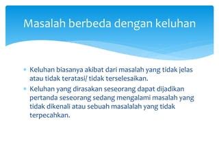 Bab 7 Problem Solving 1 Ppt Ppt
