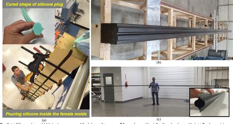 Figure 5 From Advanced Deployable Shell Based Composite Booms For Small