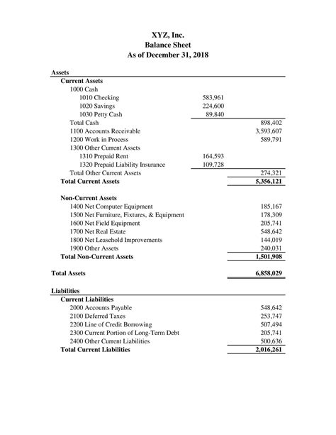 Balance Sheet Statement Example
