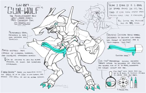 Rule 34 2024 6 Eyes Anthro Arthropod Arthropod Abdomen Avian Big