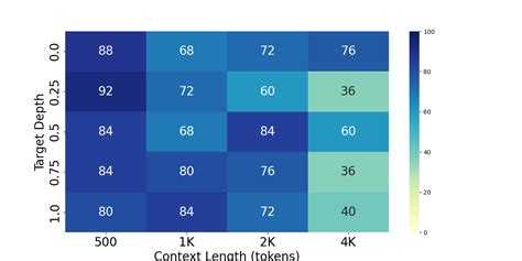 Deepseekcoder V2 Is Very Good Rhexagonml