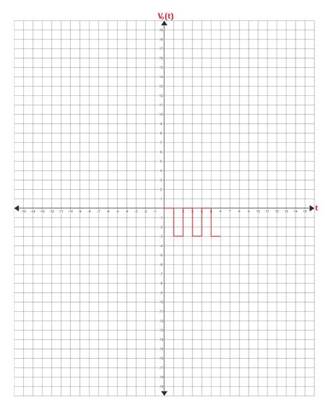 Solved 7 What Is Output Waveform For The Following Circuit Using The Given Input Voltage
