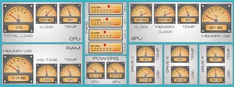 Share Your Sensorpanels Page 511 Sensorpanel Aida64 Discussion Forum