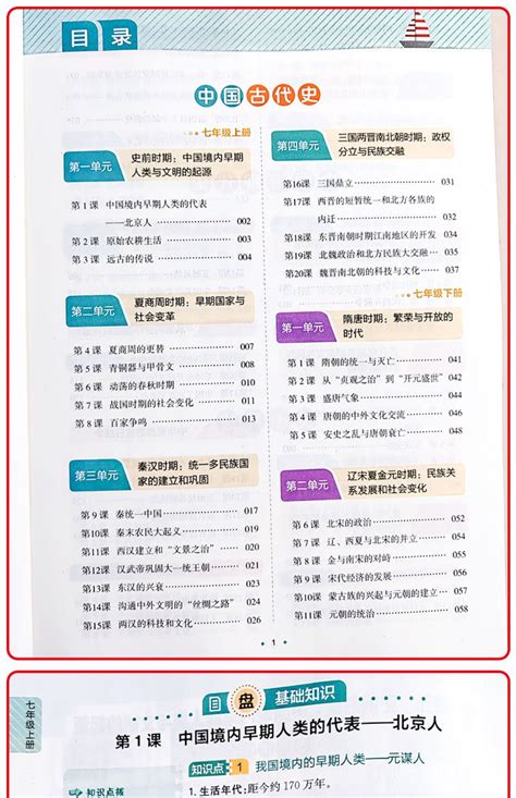 24版一本初中知识大盘点小四门政治生物历史地理知识汇总专题训练 阿里巴巴