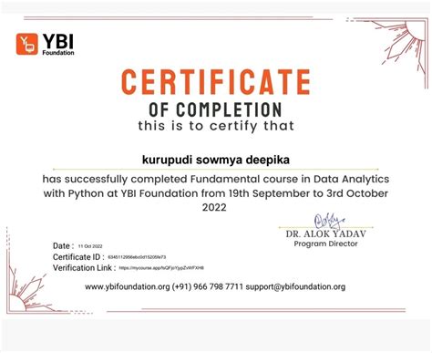 Sowmya Deepika Kurupudi On Linkedin Ybi