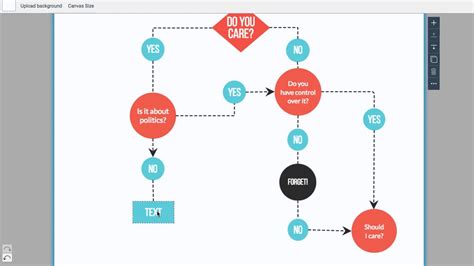 Animated Flow Chart Ponasa