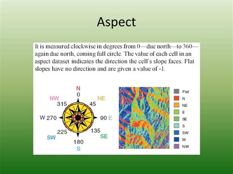 Ppt D And Surface Terrain Analysis Powerpoint Presentation Free Download Id