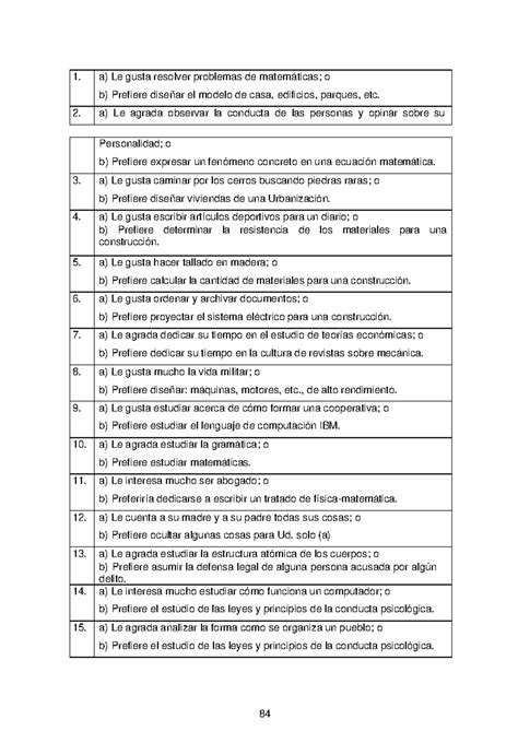 TEST Vocacional CASM 83 Pdf Ultimo 1 A Le Gusta Resolver Problemas