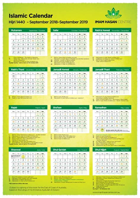 Islamic Calendar 1440 Ah 2018 2019 Imam Hasan Centre Islamic