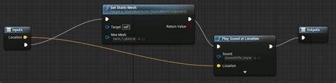 Nodes Unreal Engine Documentation