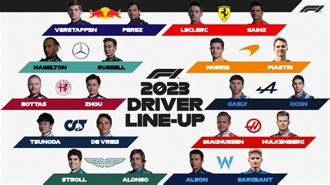 F1 2024 Drivers List Roze Wenona