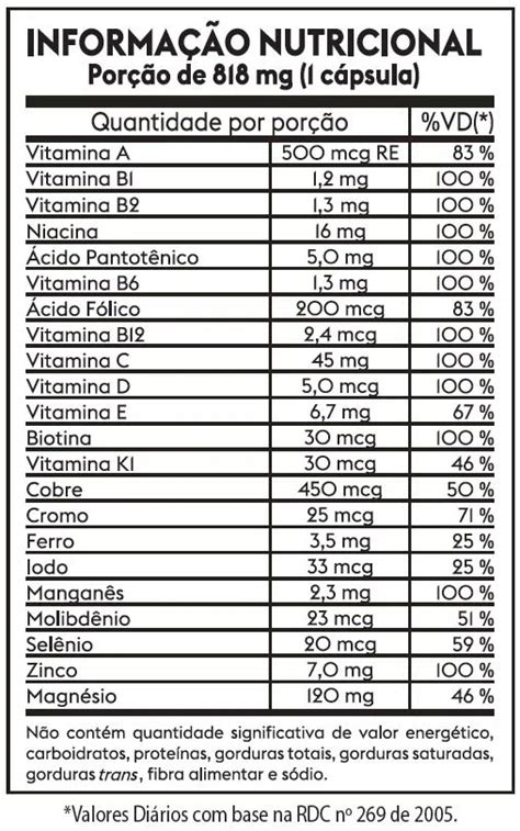 Suplemento Alimentar Mult Vit Complex Homem HND 60 Cápsulas Loja
