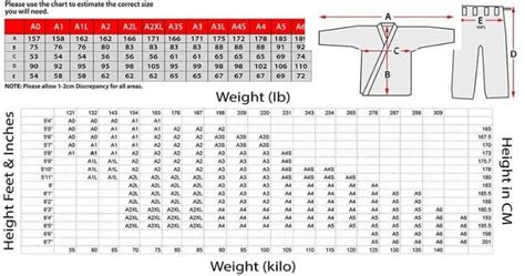 Bjj Gi Size Guide Bjj World